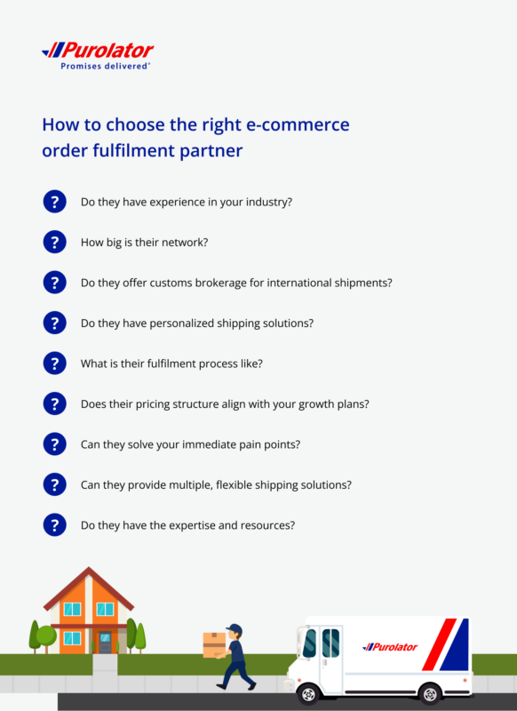 How to Choose the Right Order Fulfillment Logistics Partner for E ...