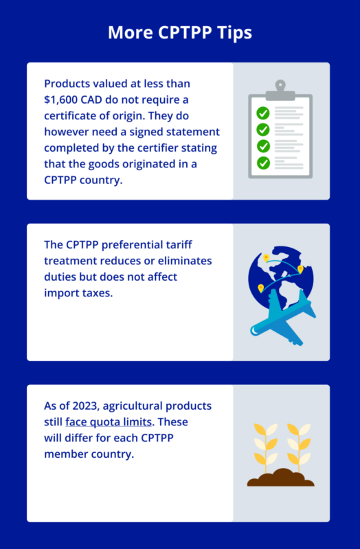 Why the CPTPP Agreement Should Be on Your Radar | Purolator