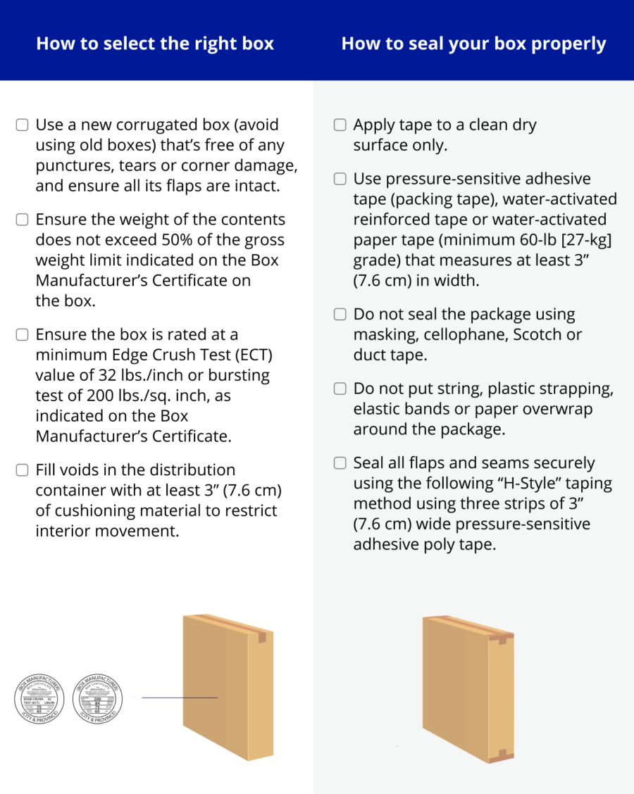 Auto Parts Delivery: What You Need to Know | Purolator