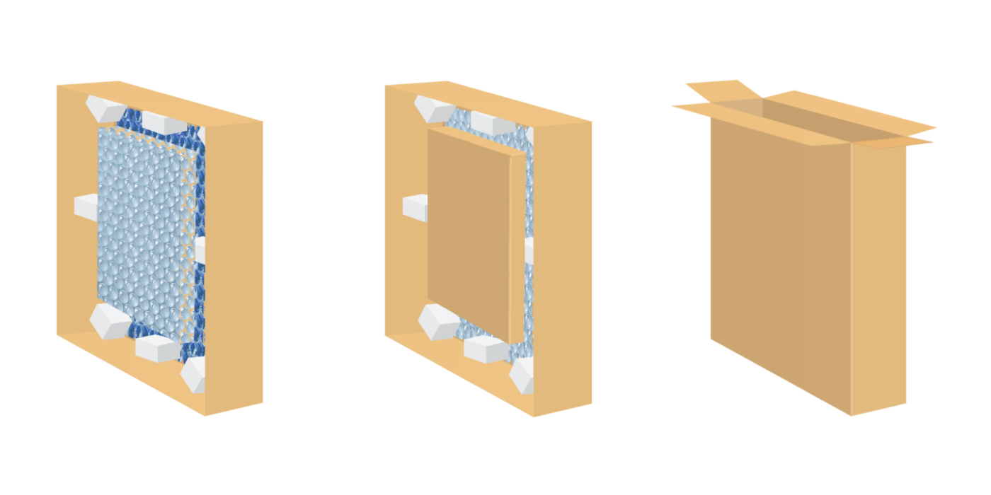 Auto Parts Delivery: What You Need to Know | Purolator