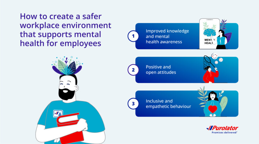 Workplace Wellness: Insights from Dr. Morgan of Cleveland Clinic Canada ...