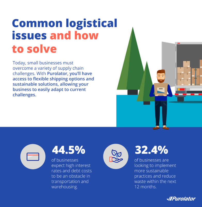 How to Overcome Small Business Shipping Challenges | Purolator