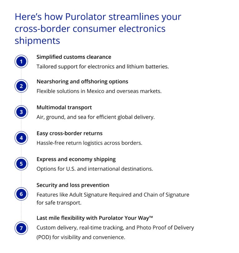 Why Purolator Is the Smart Choice for Shipping Consumer Electronics in ...